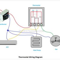 Wiring Diagram & Schematic